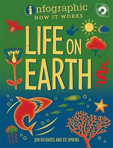 Infographic: How It Works: Life on Earth | Heath Educational Books