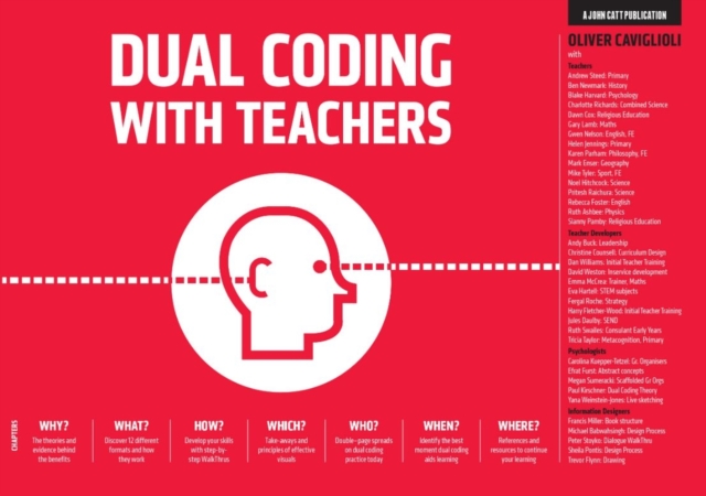 Dual Coding for Teachers | Heath Educational Books