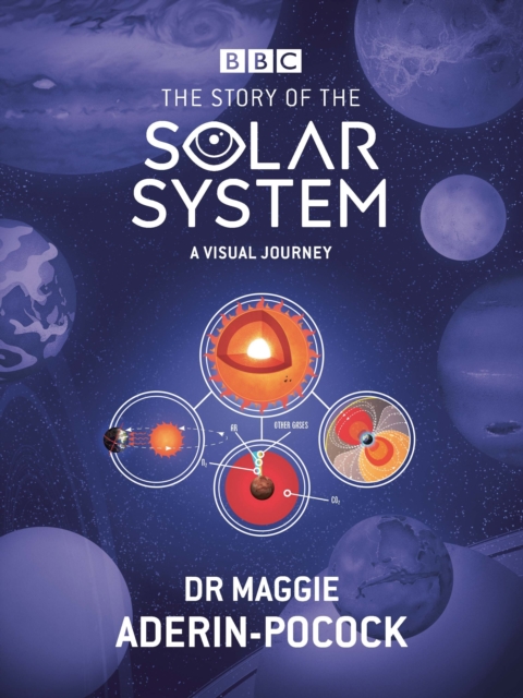 The Story of the Solar System: A Visual Journey | Heath Educational Books